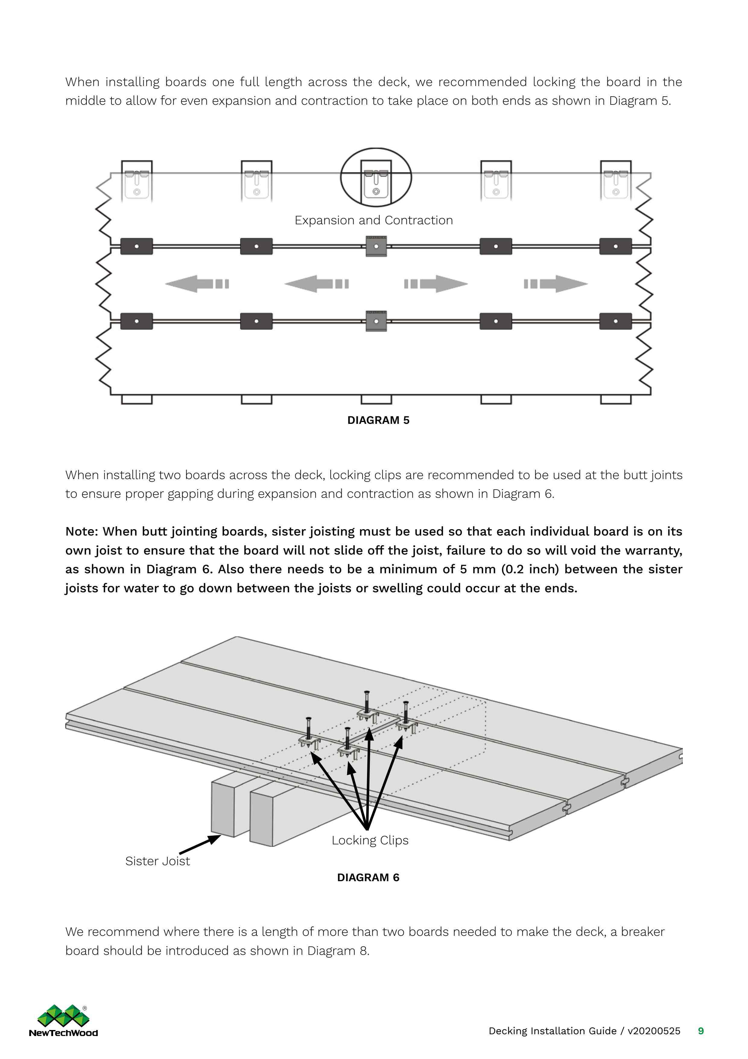 Naturale Composite Decking Boards | NewTechWood